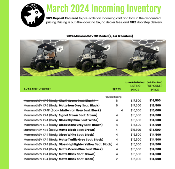 New Inventory - GOAT Custom Golf Carts