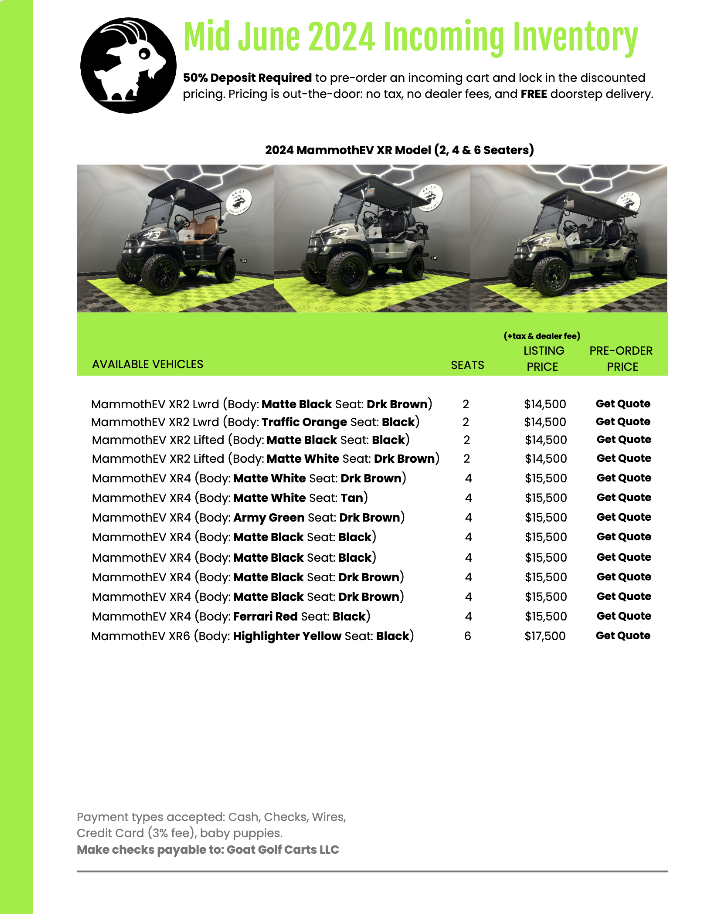 NEW INVENTORY QUOTE - GOAT Custom Golf Carts